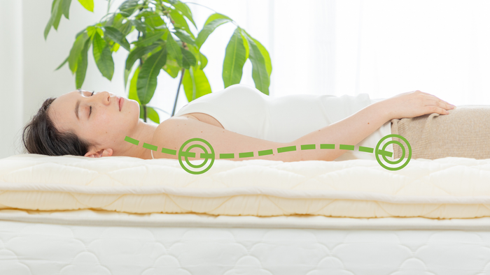 Fuli Japan | Authentic Japanese Futons, Tatami Mats, and More