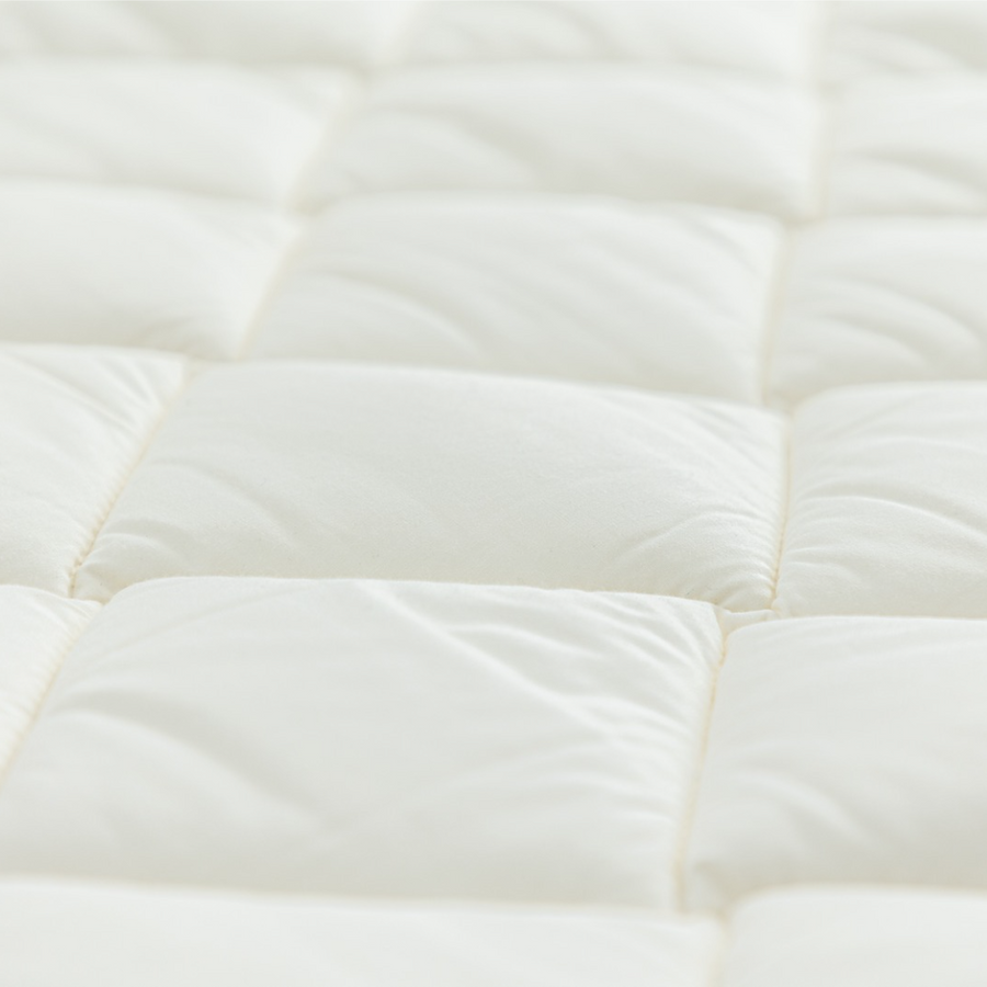Futon Mattresses - Shikibutons | Fuli Japan